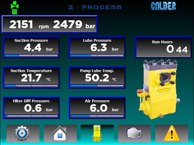 Waterjetting Pump Units – Manufacture, Sales and Support